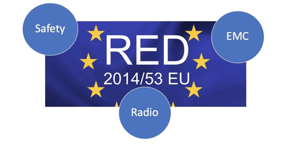 Dịch Vụ - EUROCERT S.A